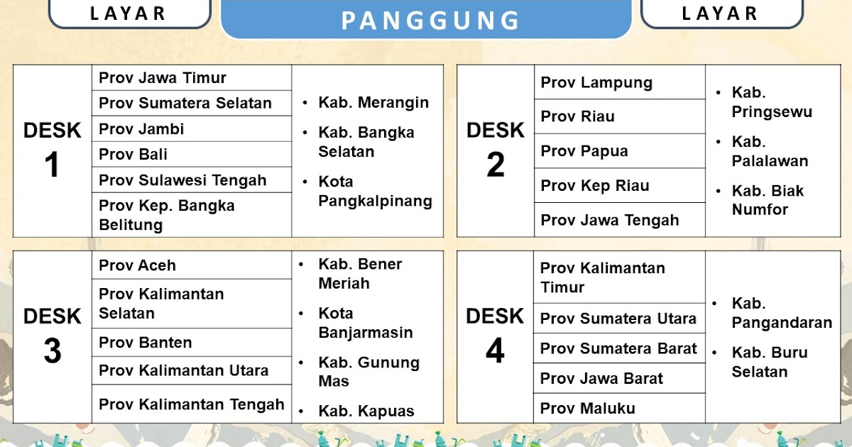 @Subdit_Perkim | Linktree